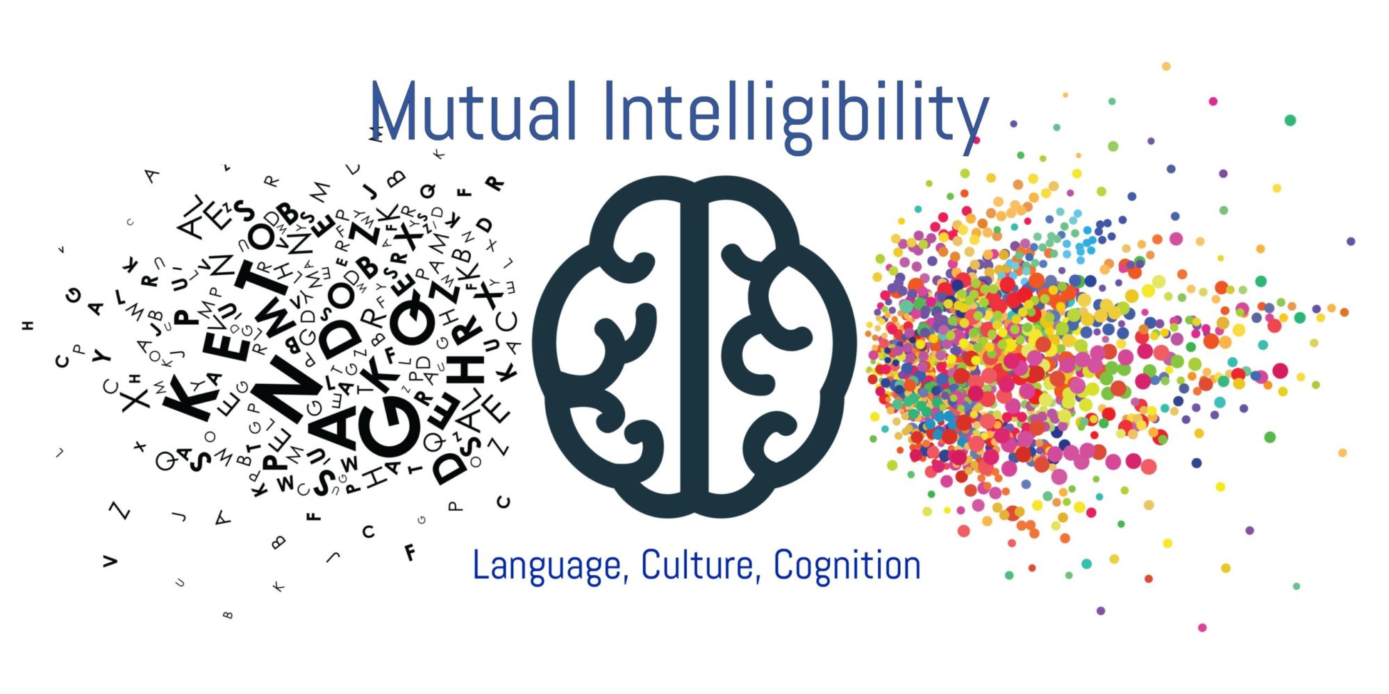 Mutual Intelligibility: Language, Culture, Cognition - Surrey IAS